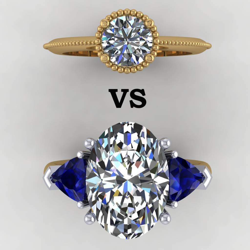 How Much Should You Spend On A Custom Engagement Ring 